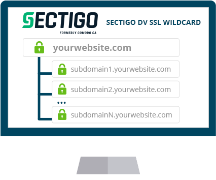 Sectigo SSL und Code-Signierungs-Zertifikate | LeaderSSL